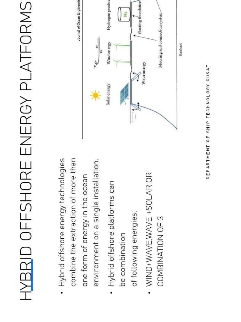 Hybrid Offshore Energy Platform 1 | PDF