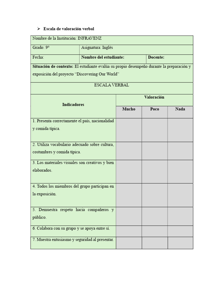 Evaluación Proyecto "Discovering Our World" | PDF