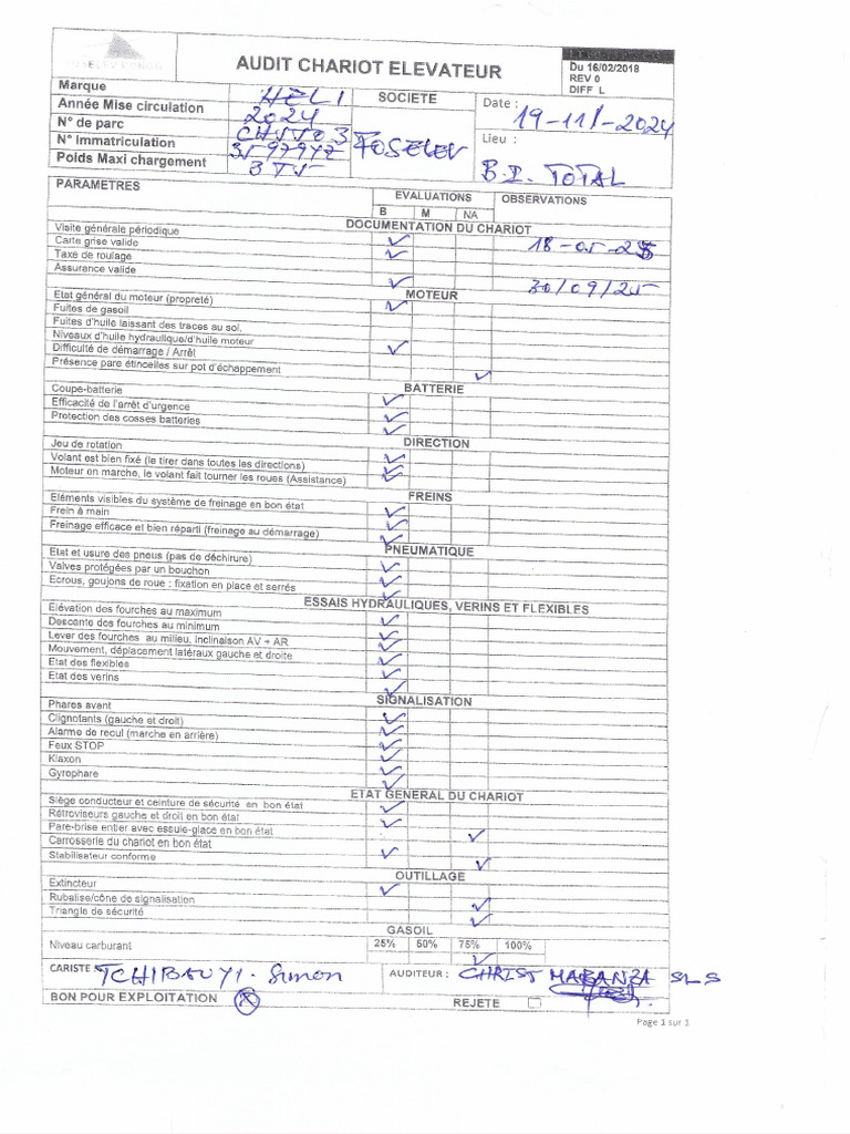 Forklift Check List November | PDF