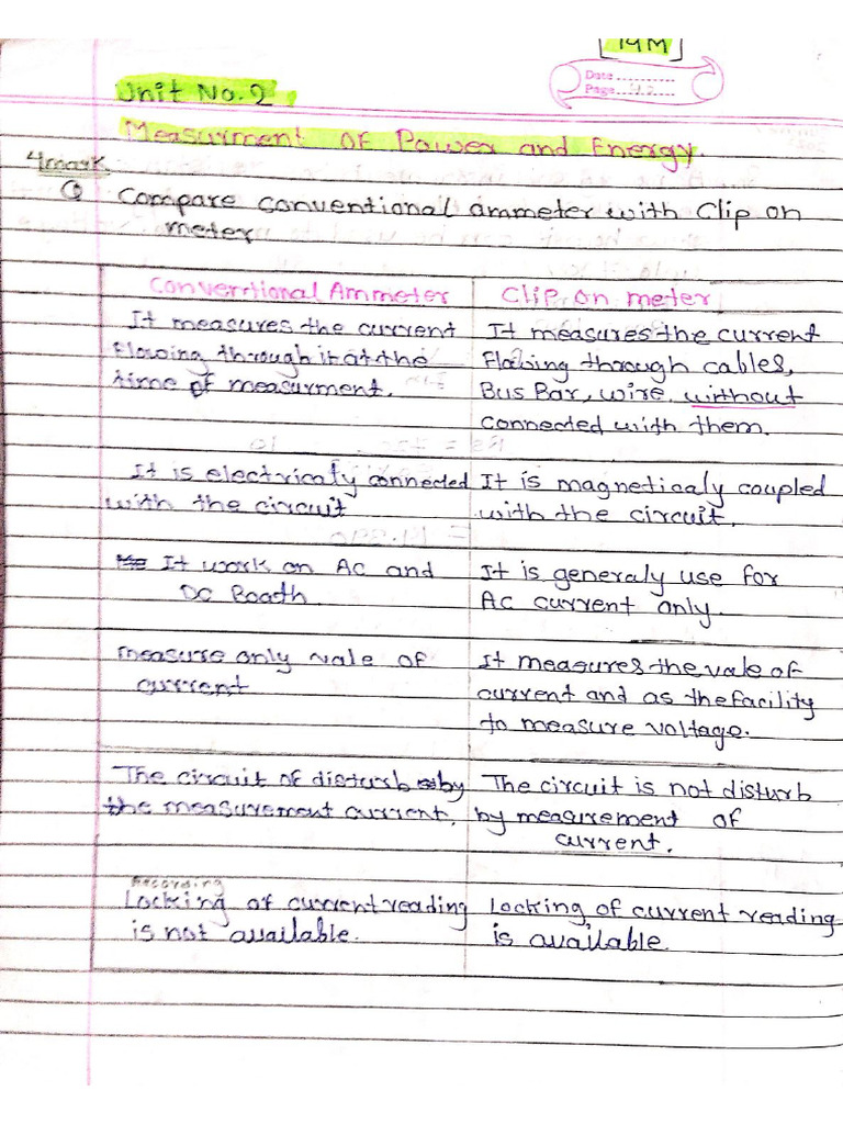 EEM Unit 2 Sibtain Beg | PDF