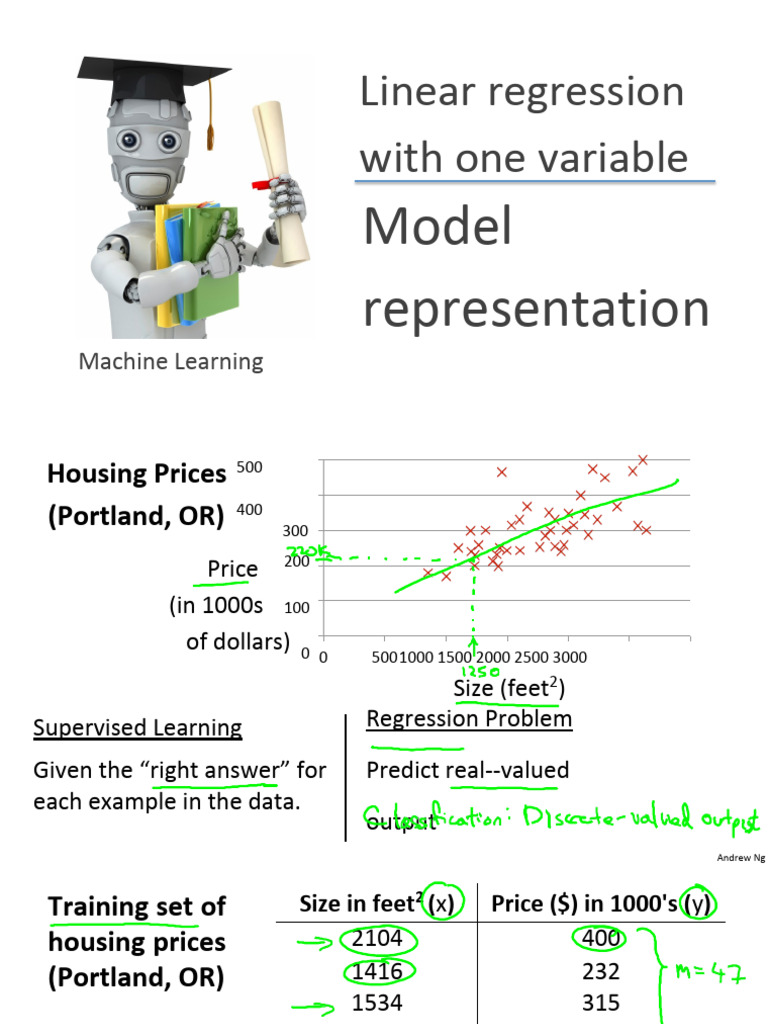 Lecture 2 | PDF | Regression Analysis | Linear Regression