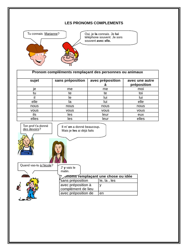 Les Pronoms Complements Feuille Dexercices Guide Grammatical 6161 | PDF