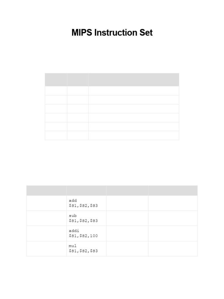 MIPS Instruction Set | PDF | Central Processing Unit | Computer Science