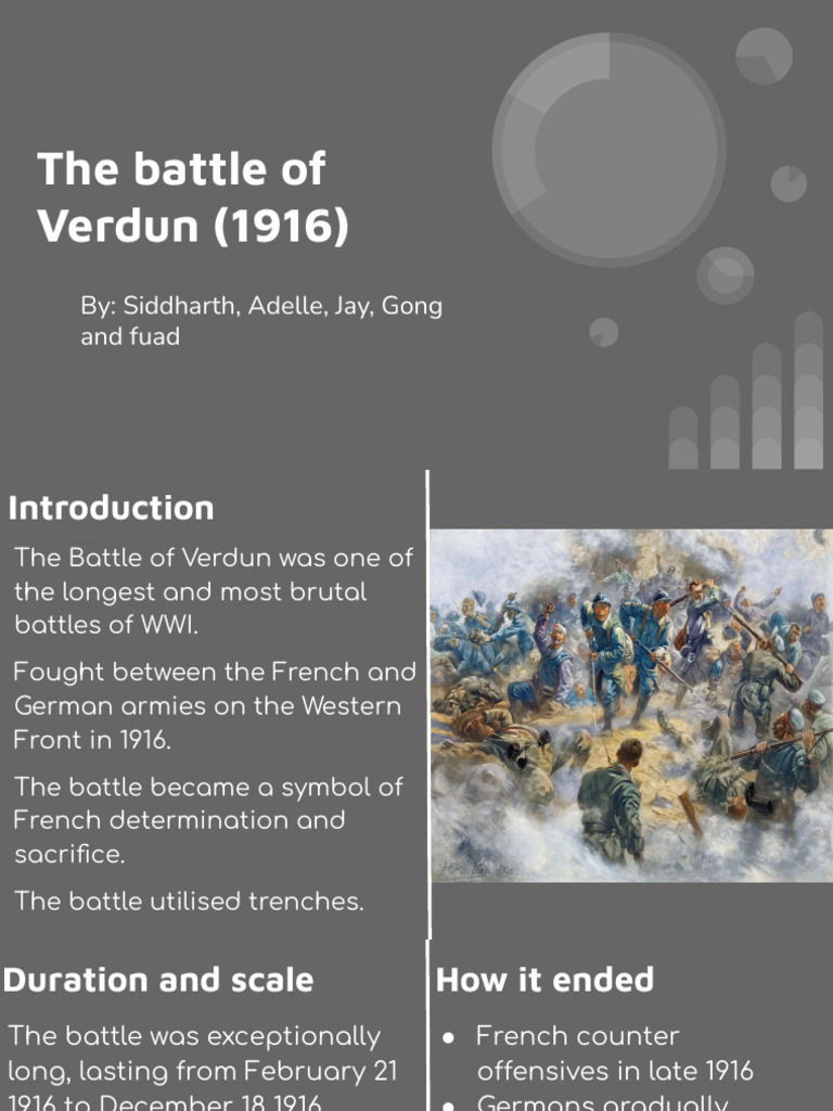 Battle of Verdun: WWI's Brutal Stalemate | PDF | Battle Of Verdun ...