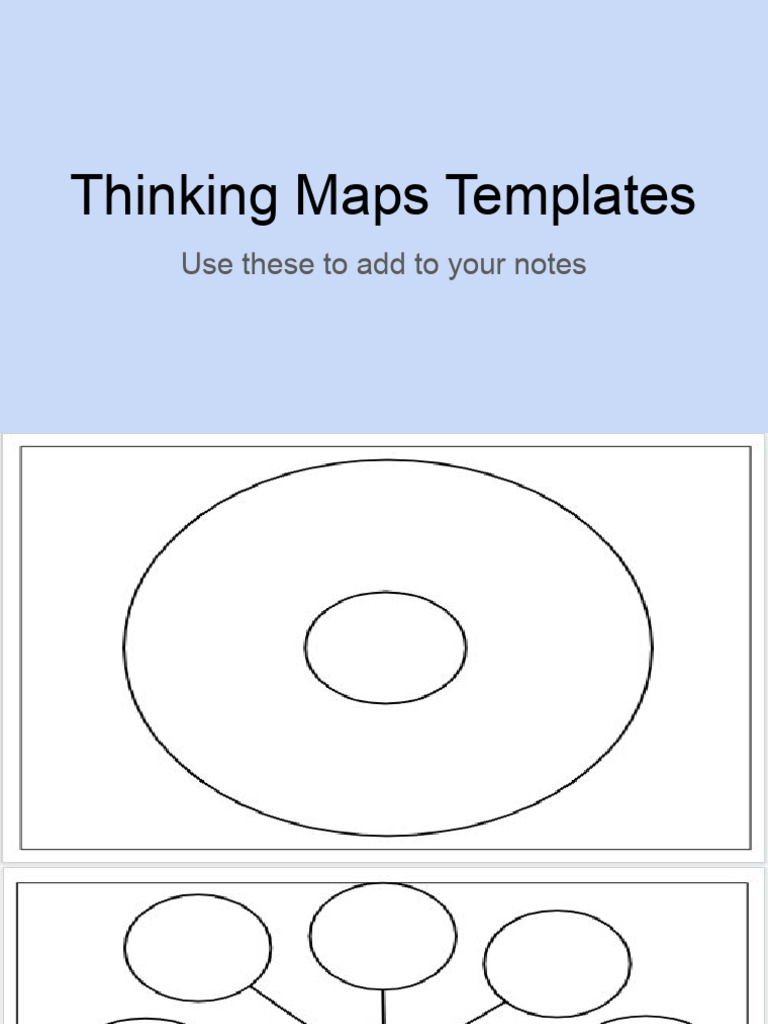 Digital Thinking Map Templates | PDF