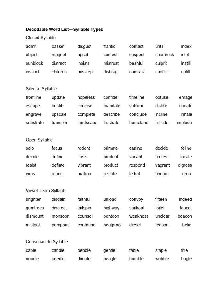 PDF Decodable Word List-Syllable Types | PDF