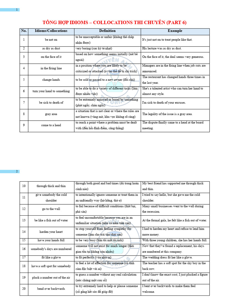 Idioms and Collocations for Exams | PDF