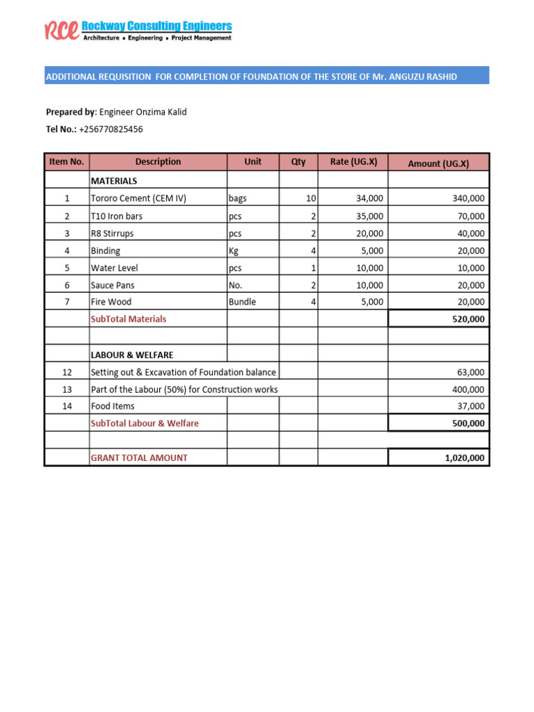 Additional Requisition For Completion of Store of Mr. Anguzu Rashid | PDF
