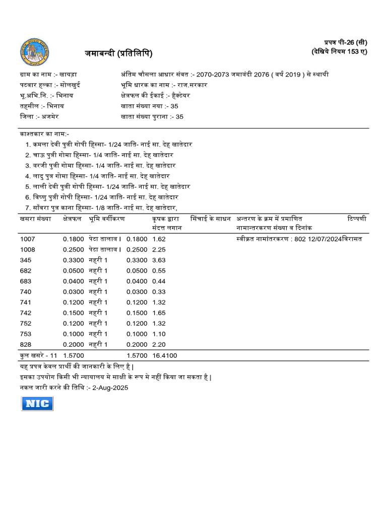 Apnakhata.rajasthan.gov.in Owner Wise Edharti A4 Nakal Village.aspx ...