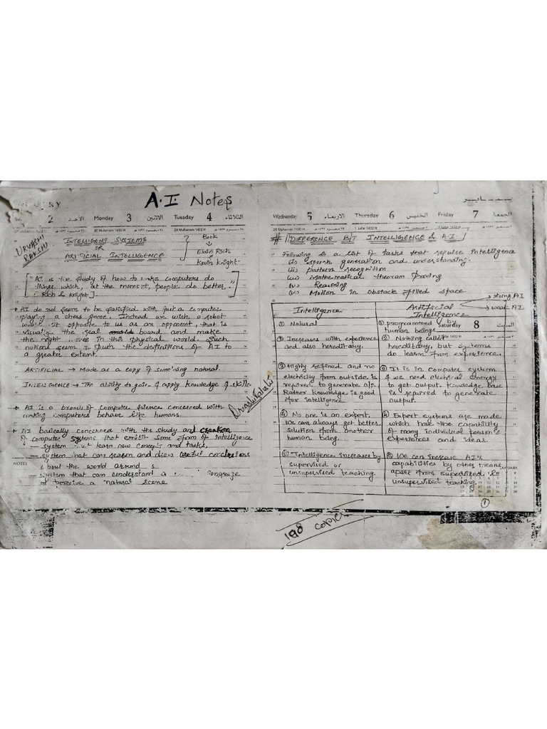 AI UNIT 1 A Part | PDF