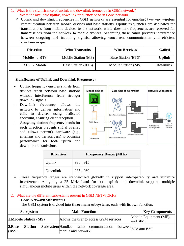 What Is The Significance of Uplink and Downlink Frequency in GSM ...