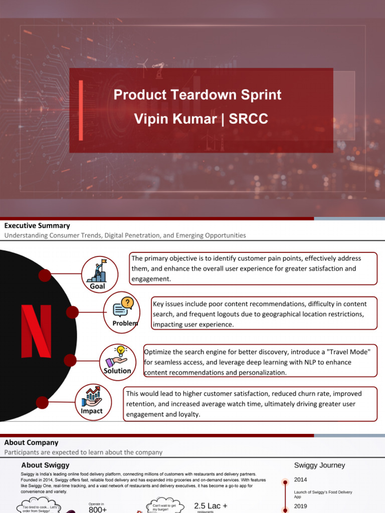 Product Teardown Sprint Template | PDF