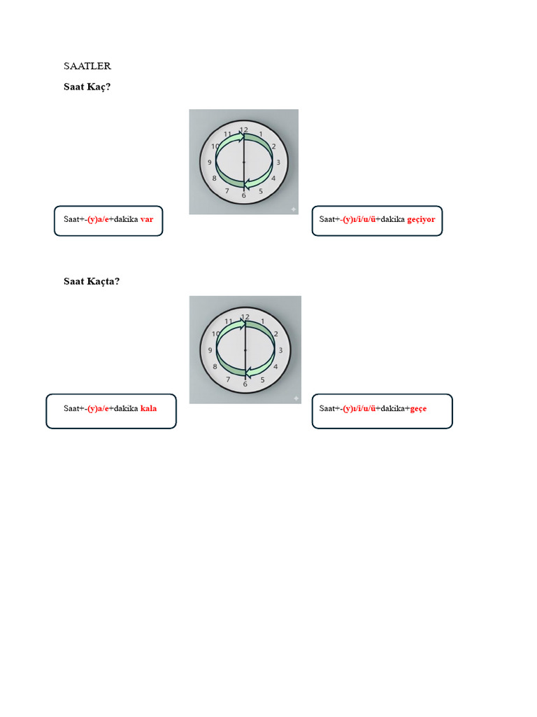 Sssss | PDF