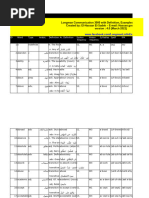 NCERT Solutions for Class 7 English Unit 9 a Bicycle in Good Repair ...