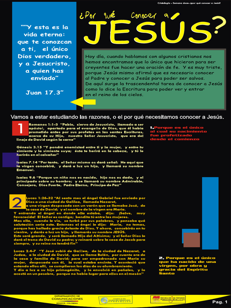 Por Que Conocer A Jesus | PDF