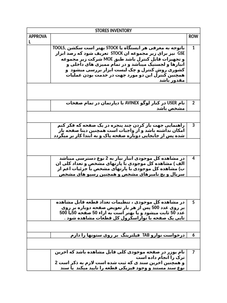 Avinex Feedback Stor Inventory | PDF