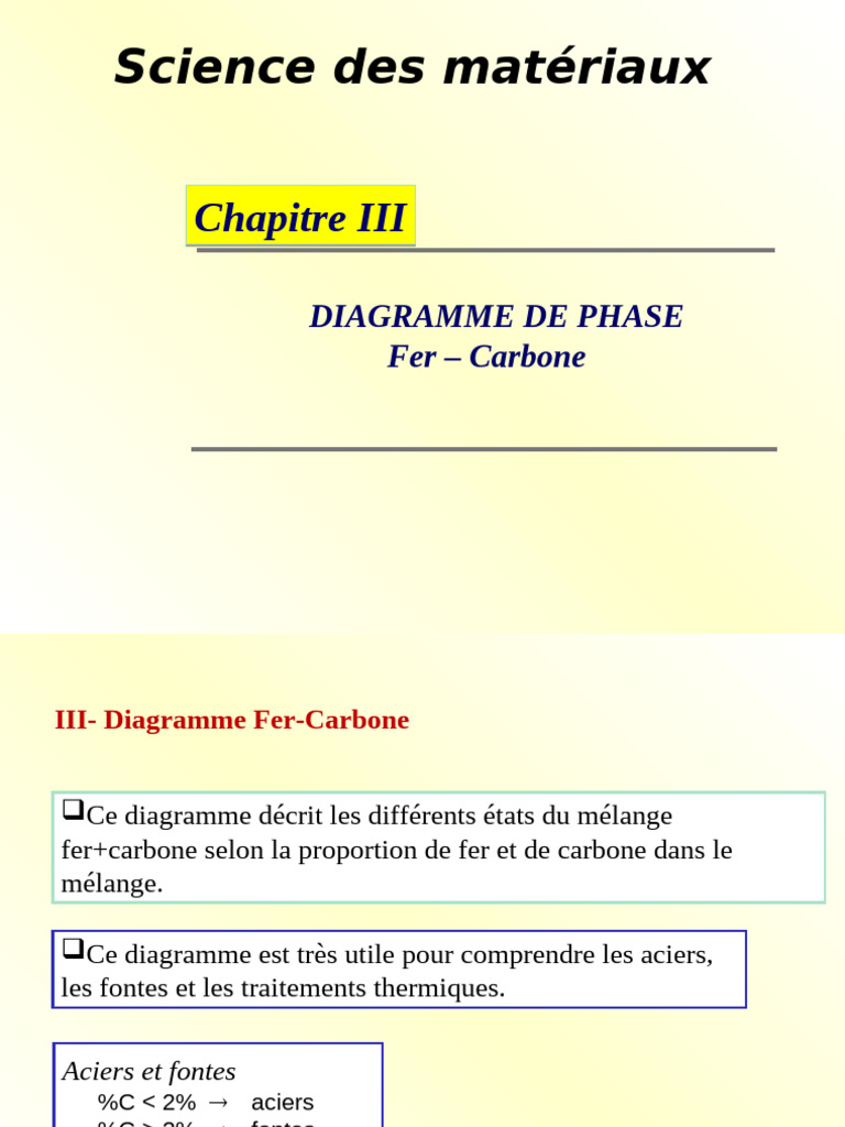 Diagramme de Phase Fer Carbone Cours SDM | PDF | Fonte (métallurgie) | Fer