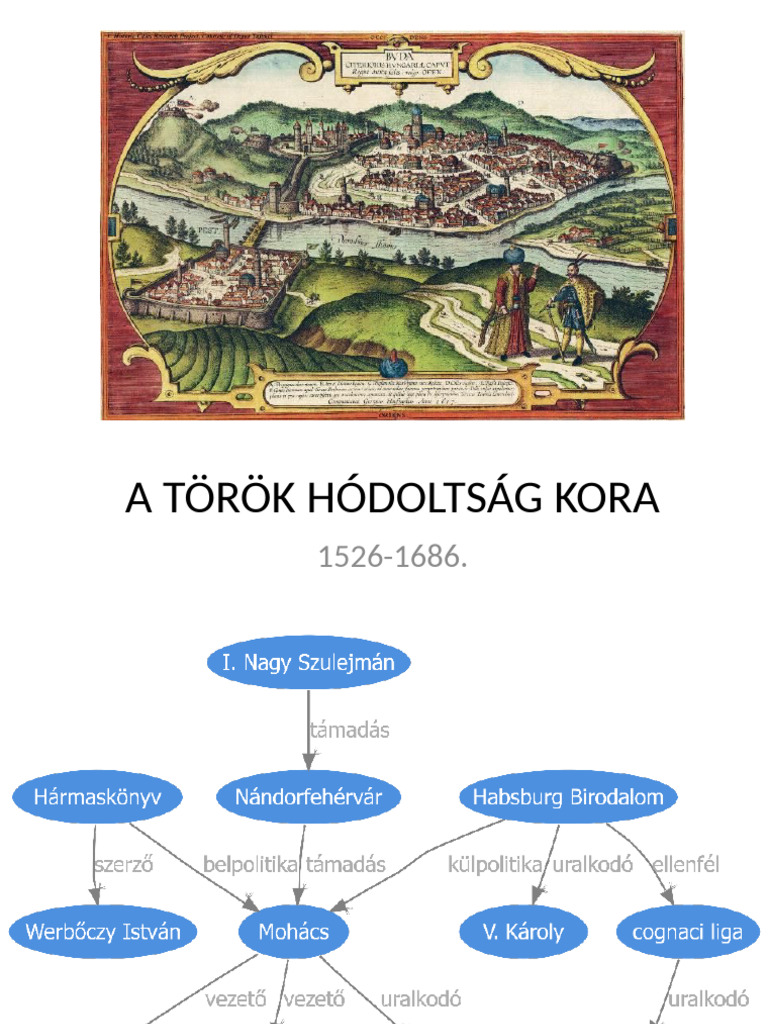 Torok Hodoltsag | PDF