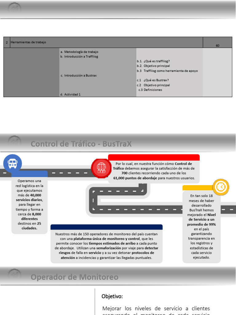 2.-Herramientas de Trabajo | PDF | Informática