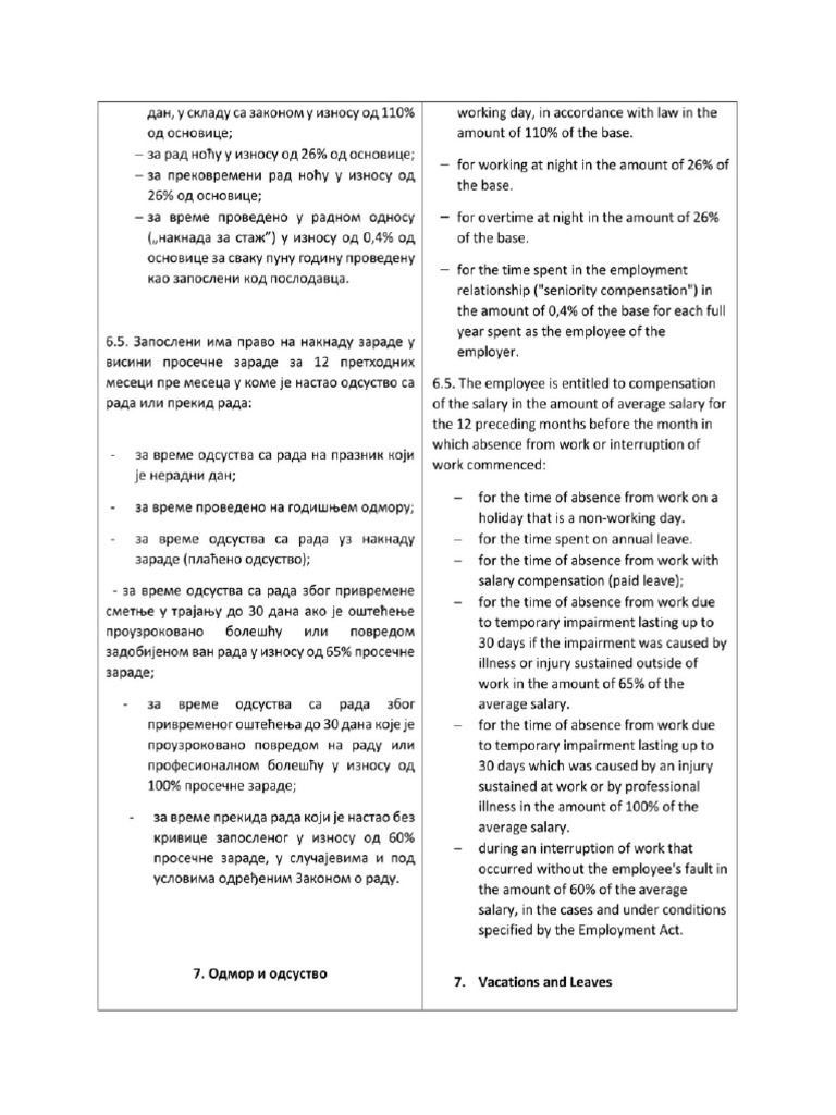 Sikder Shanto Note | PDF