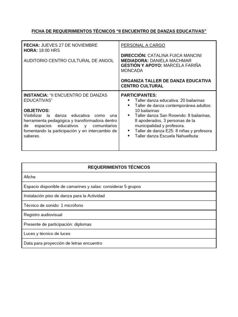 Ficha de Requerimientos Técnicos | PDF