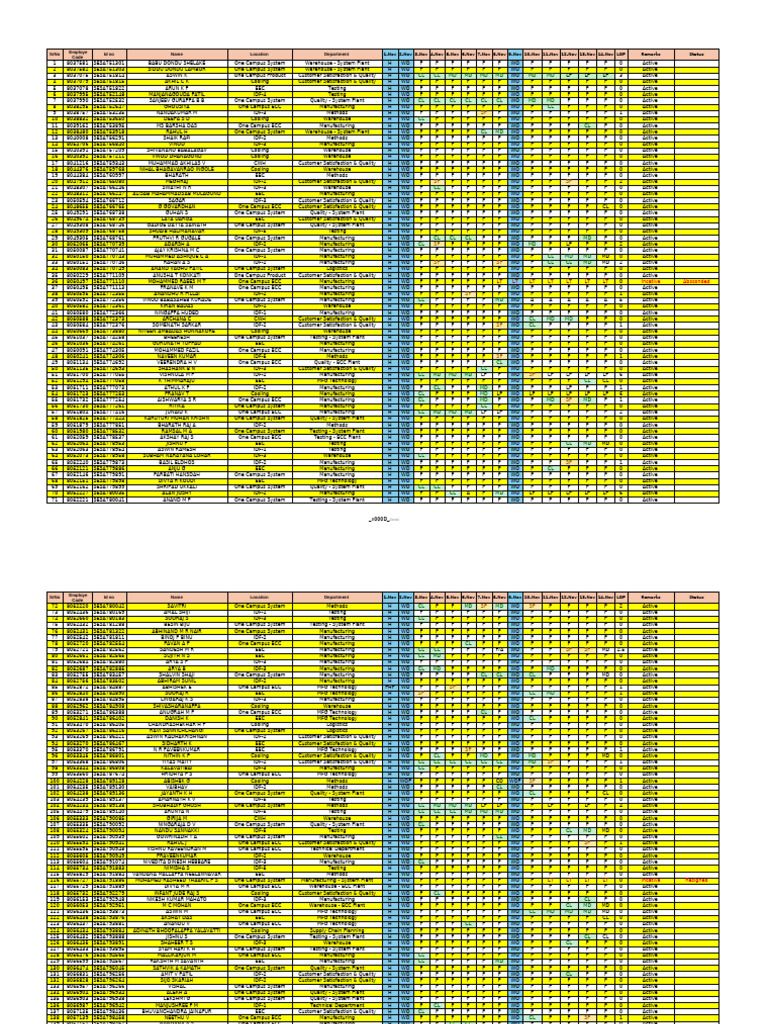 Naps Nov 2025 Salary Process Lop List | PDF | Marketing