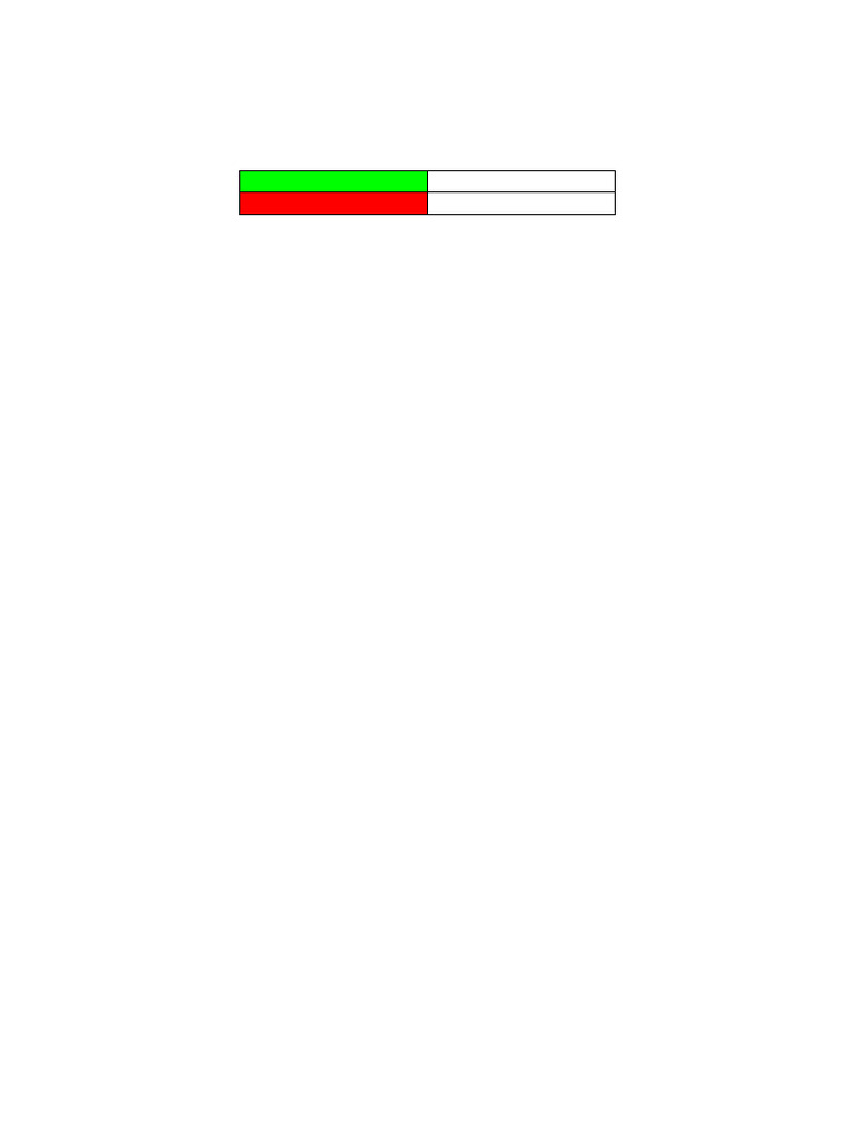 Quiz Result Arjun@ | PDF