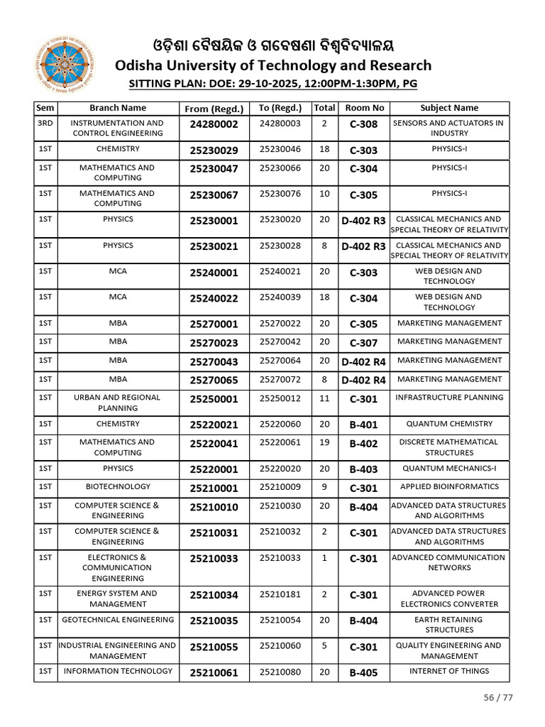29 - 2nd Sitting Plan | PDF | Physics | Mechatronics