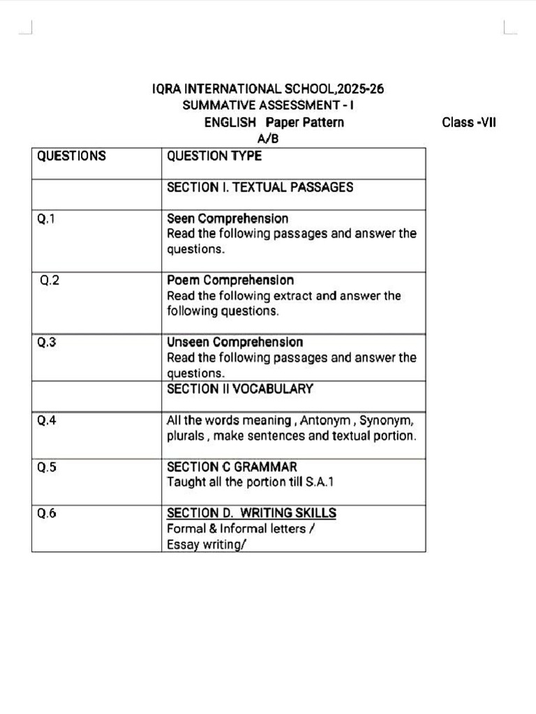 S.a.1 Paper Pattern Class - VII | PDF