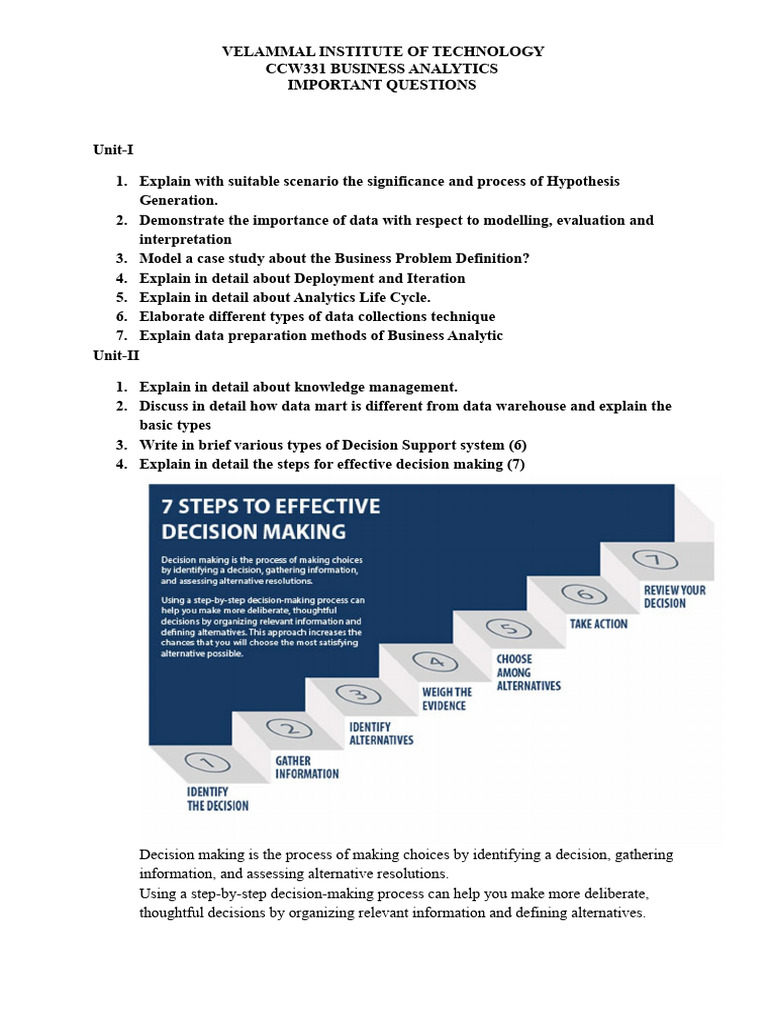 Unitwise Important Questions | PDF | Analytics | Business