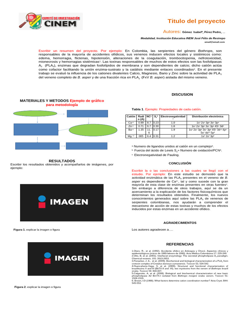 Efecto de cationes en PLA2 de B. asper | PDF | Ciencias fisicas ...