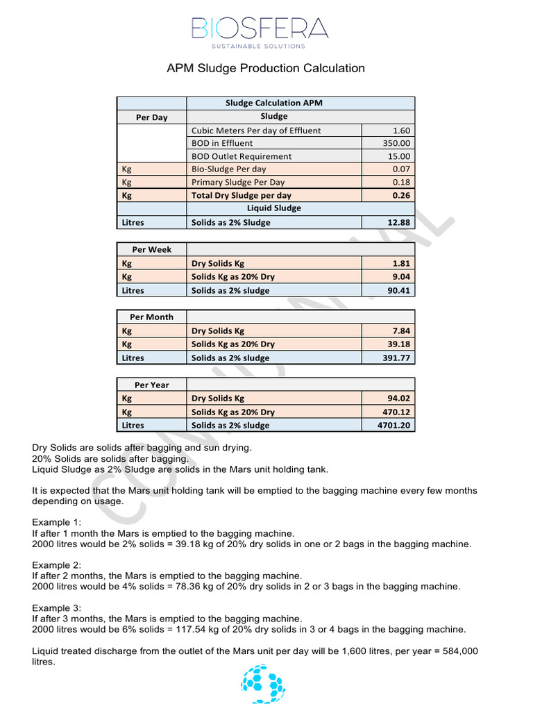APM Sludge Production Calculation | PDF | Litre | Environmental Issues ...