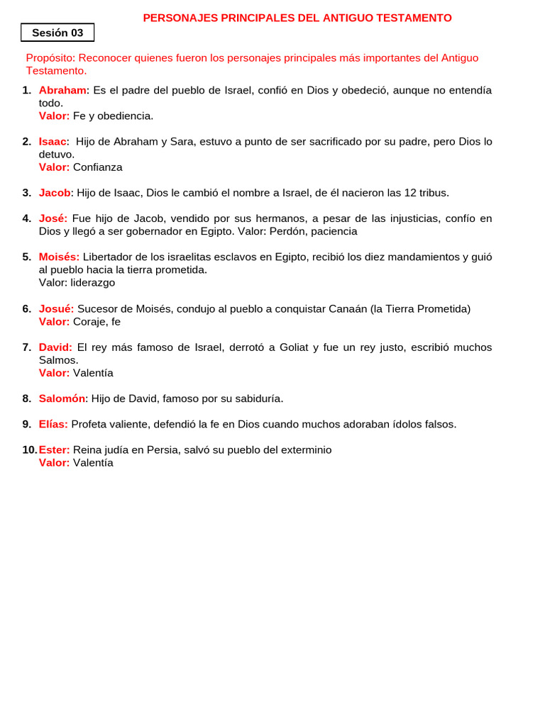 Sesion 03 - Personajes Principales Del Antiguo Testamento | PDF