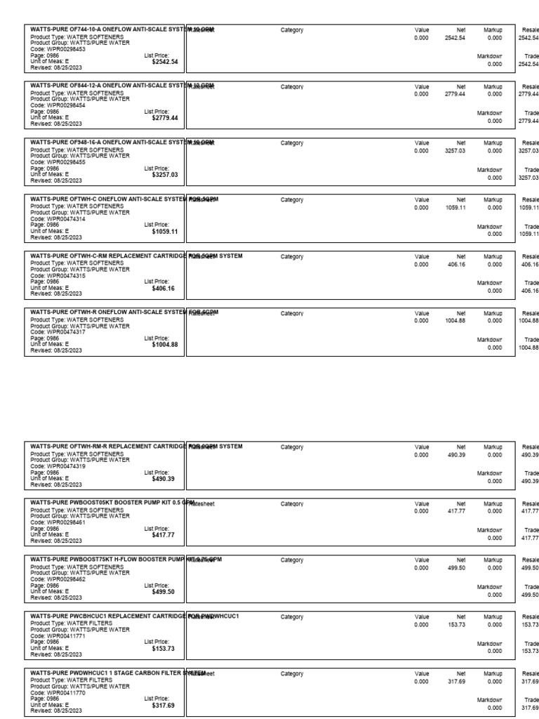 Watts Pure Water | PDF | List Price | Transparent Materials