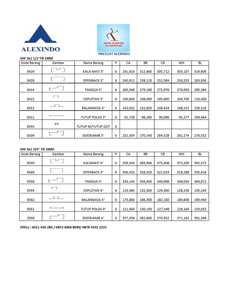 Price List Alexindo Umum Januari 2025 | PDF