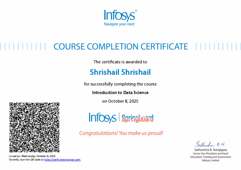 Shrishail Shrishail: The Certificate Is Awarded To | PDF