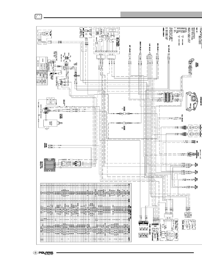 Diagram Polaris Hawkeye 300 | PDF