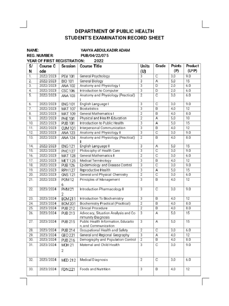 Yahya Abdulkadir Adam PUBLIC H. - Phoenix | PDF
