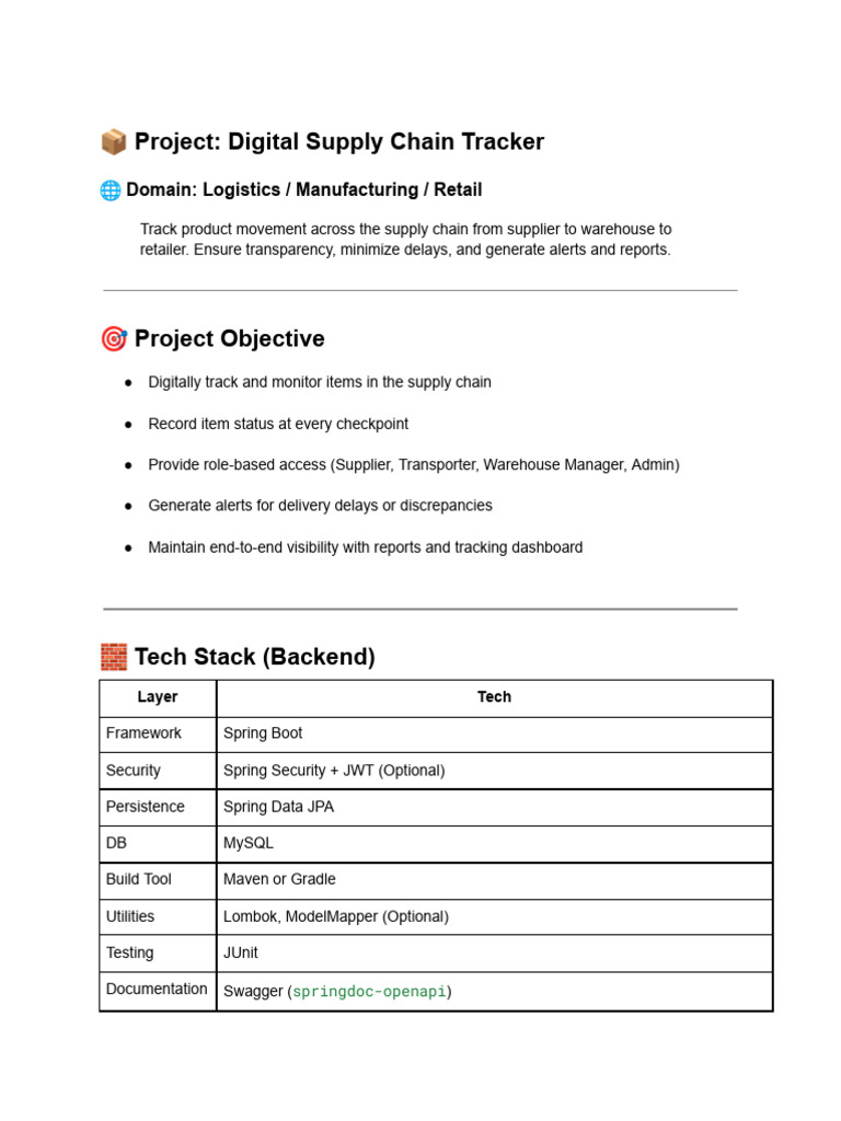 CG Project Simulation - Digital Supply Chain Tracker - IV | PDF ...