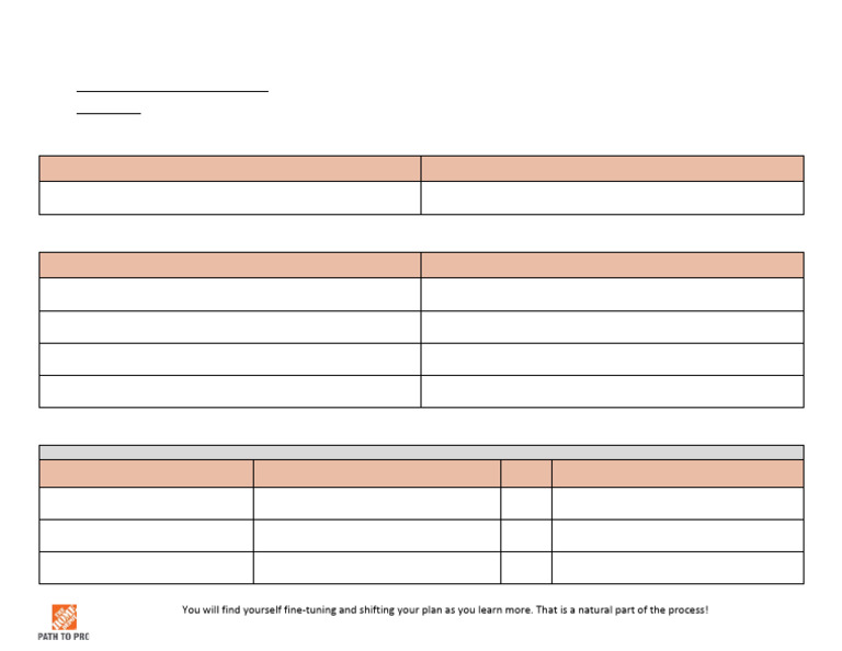 Career Blueprint Example-65F7 | PDF | Cognition