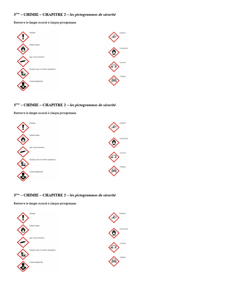 Pictogrammes de sécurité en chimie | PDF
