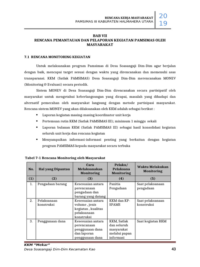 Bab 7 Rencana Pemantauan Dan Pelaporan Kegiatan Pamsimas Oleh Masyarakat | PDF
