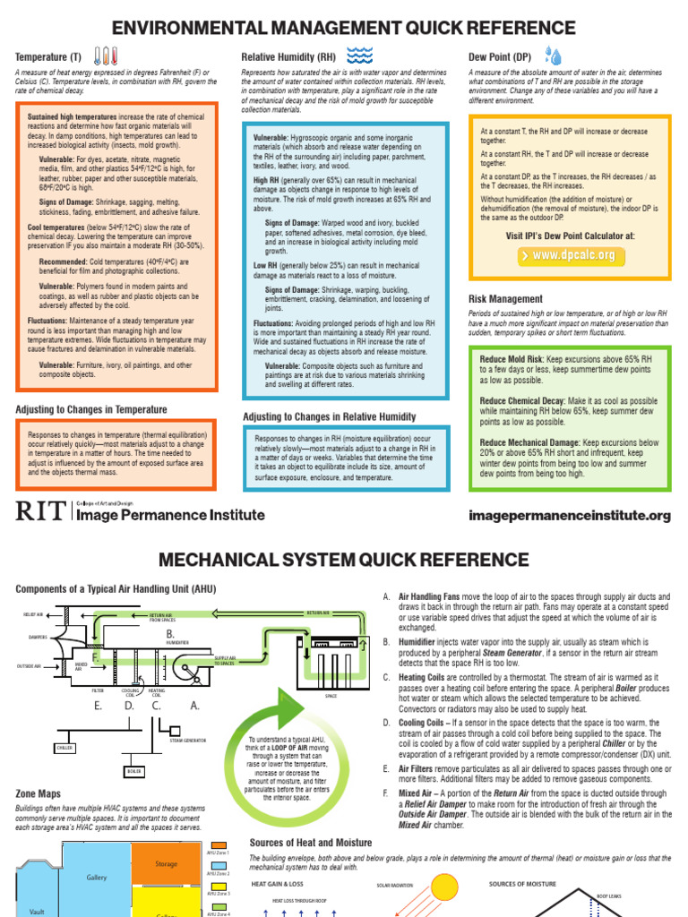 Hvac Reference | PDF | Humidity | Heat Exchanger