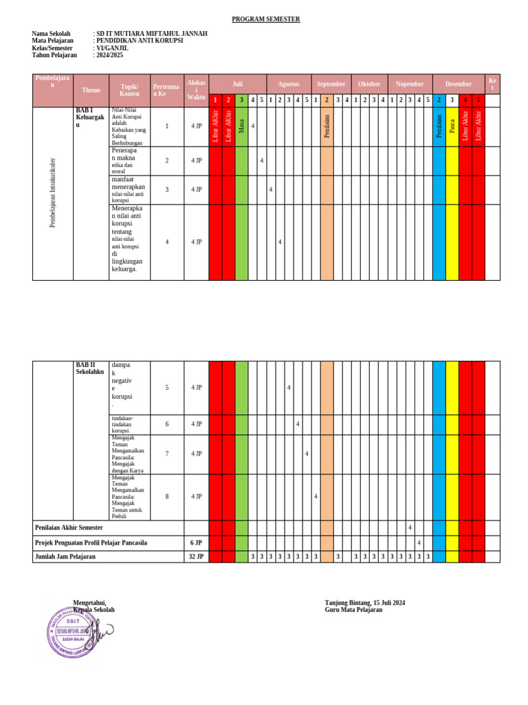 Prosem Pak k6 Semester Ganjil | PDF