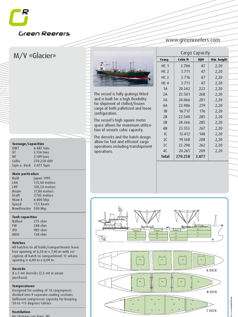 Palletised Cargo Ship Specifications | PDF