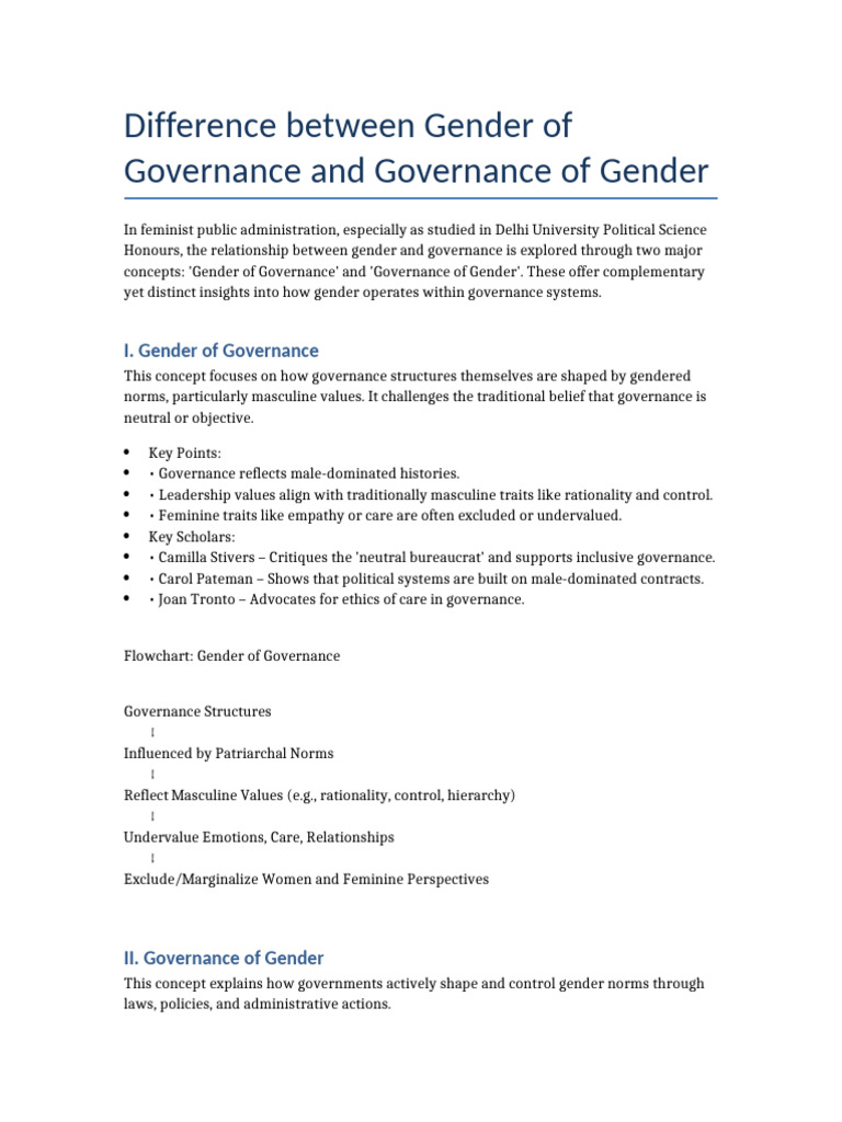 Gender of Governance Vs Governance of Gender | PDF | Gender | Gender ...