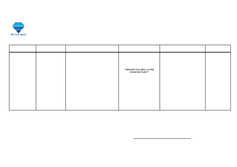 Draft Cargo Manifest & Mate's Receipt Pygas | PDF | Transport | Supply ...