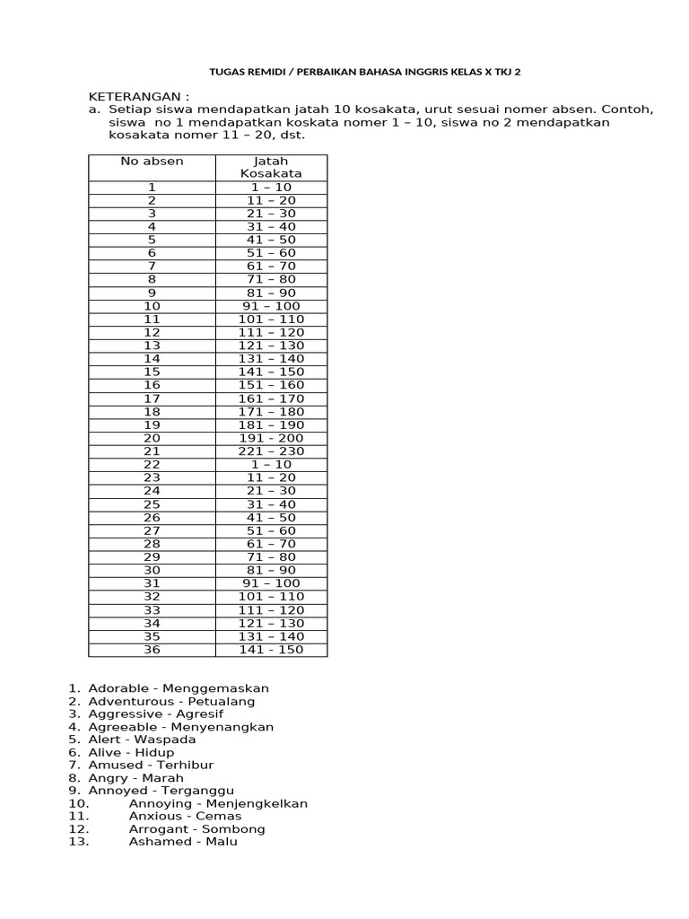Adjective List | PDF