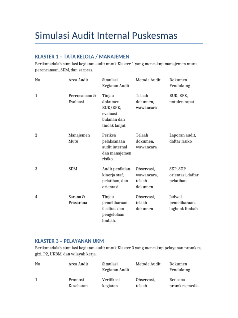 Simulasi Audit Internal Puskesmas Klaster 1 3 | PDF