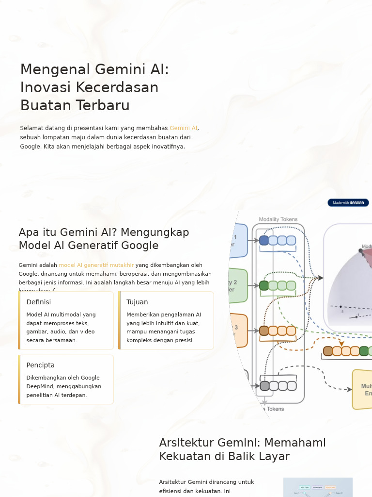 Mengenal Gemini AI Inovasi Kecerdasan Buatan Terbaru | PDF